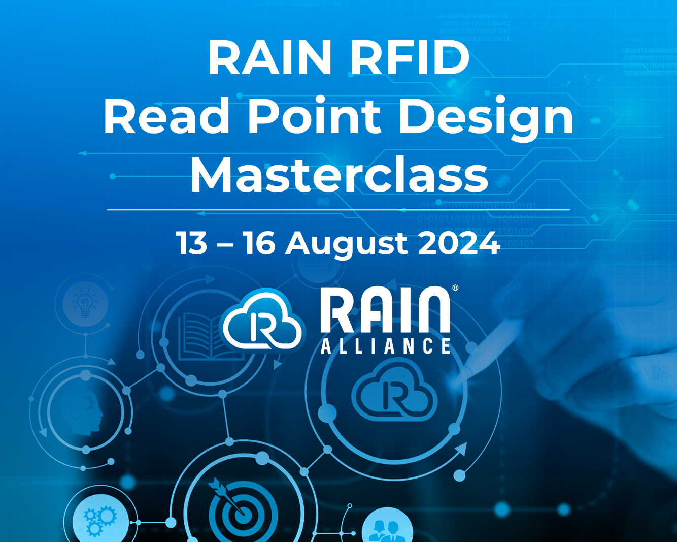 RAIN Read-point design & certification Exam - RAIN RFID